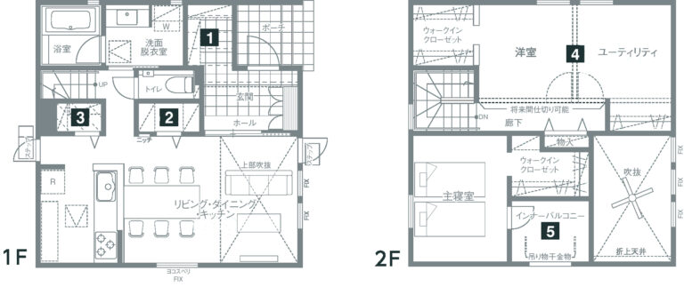 30坪の二階建て新築間取り成功例｜注文住宅の間取りで後悔を防ぐポイントも解説 - 千葉県八千代の新築一戸建て・土地活用・注文住宅は風見鶏の家・オカムラホーム